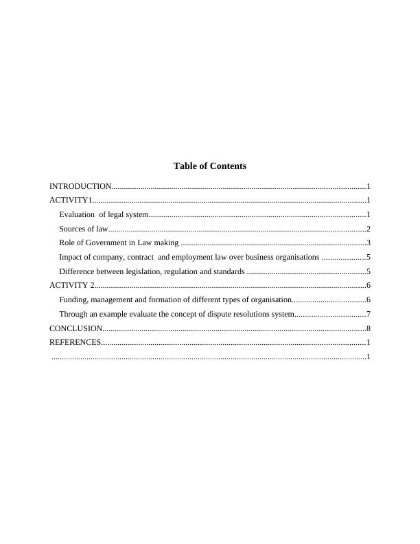 BUSINESS LAW. Table of Contents INTRODUCTION...........