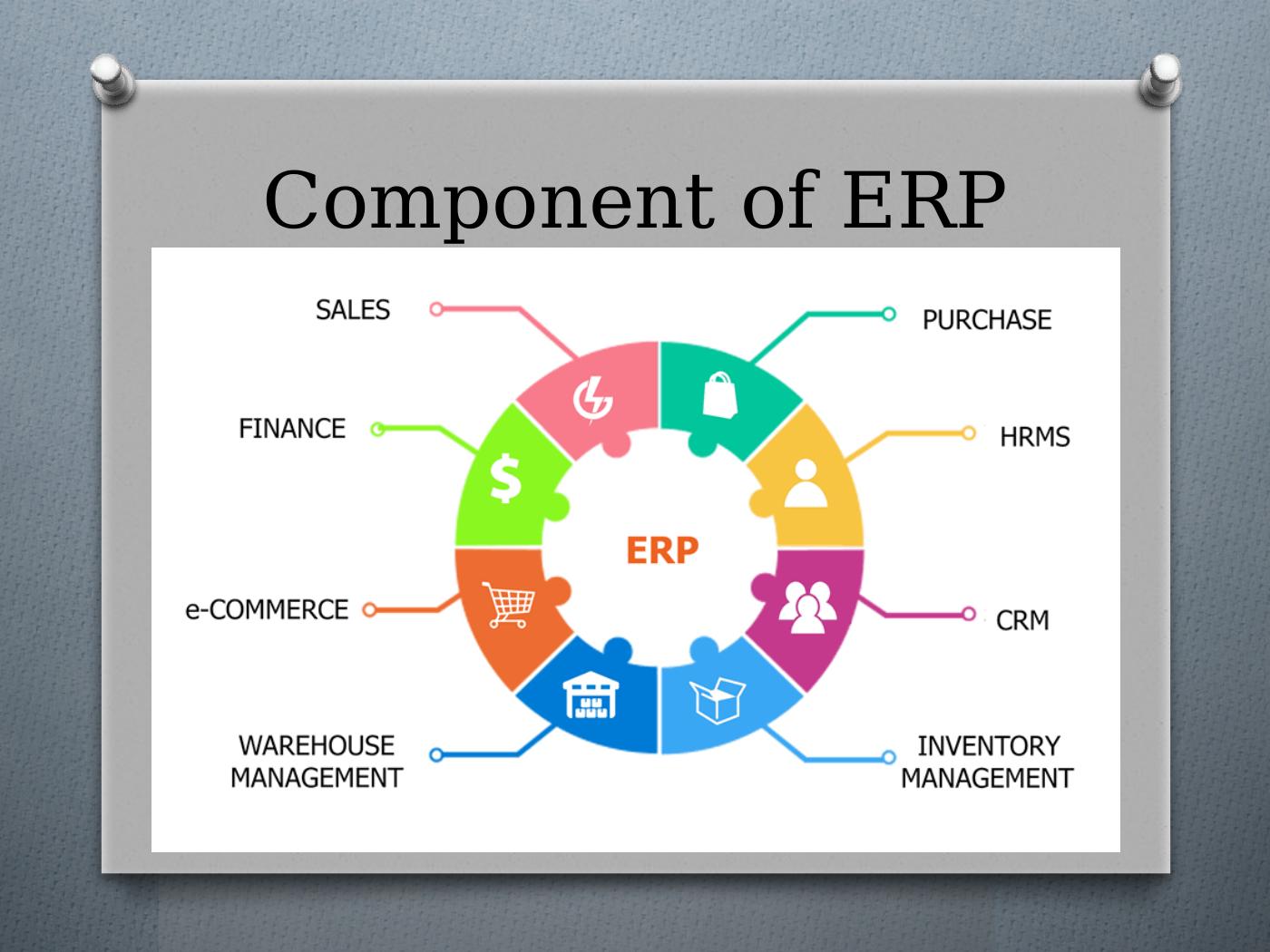 ERP (Enterprise Resource Planning) | Presentation