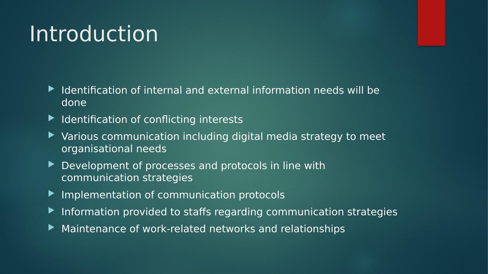 Develop Workplace Communication Strategies