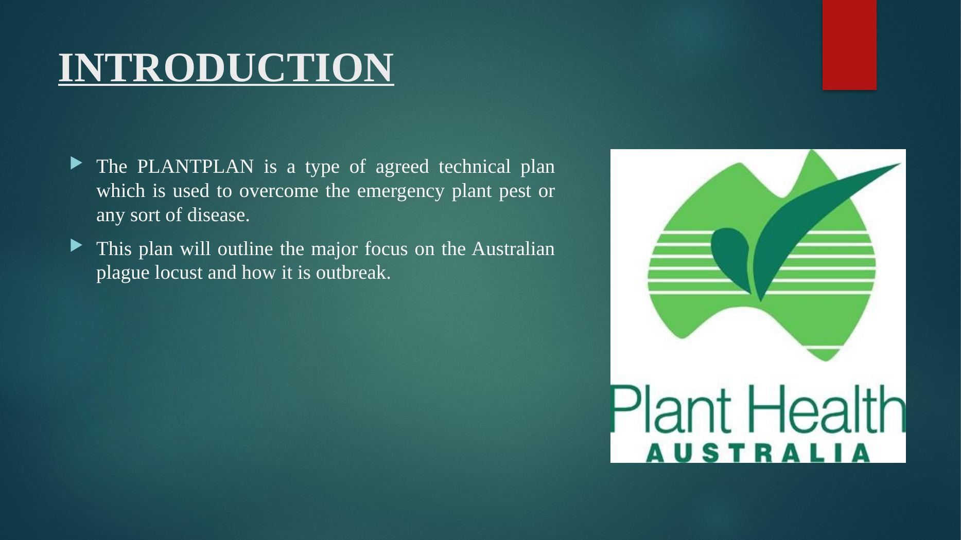 PLANTPLAN: Managing Australian Plague Locust Outbreaks