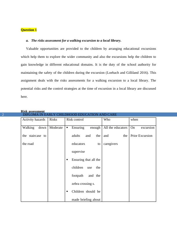 Diploma in Early Childhood Education: Risk Assessment