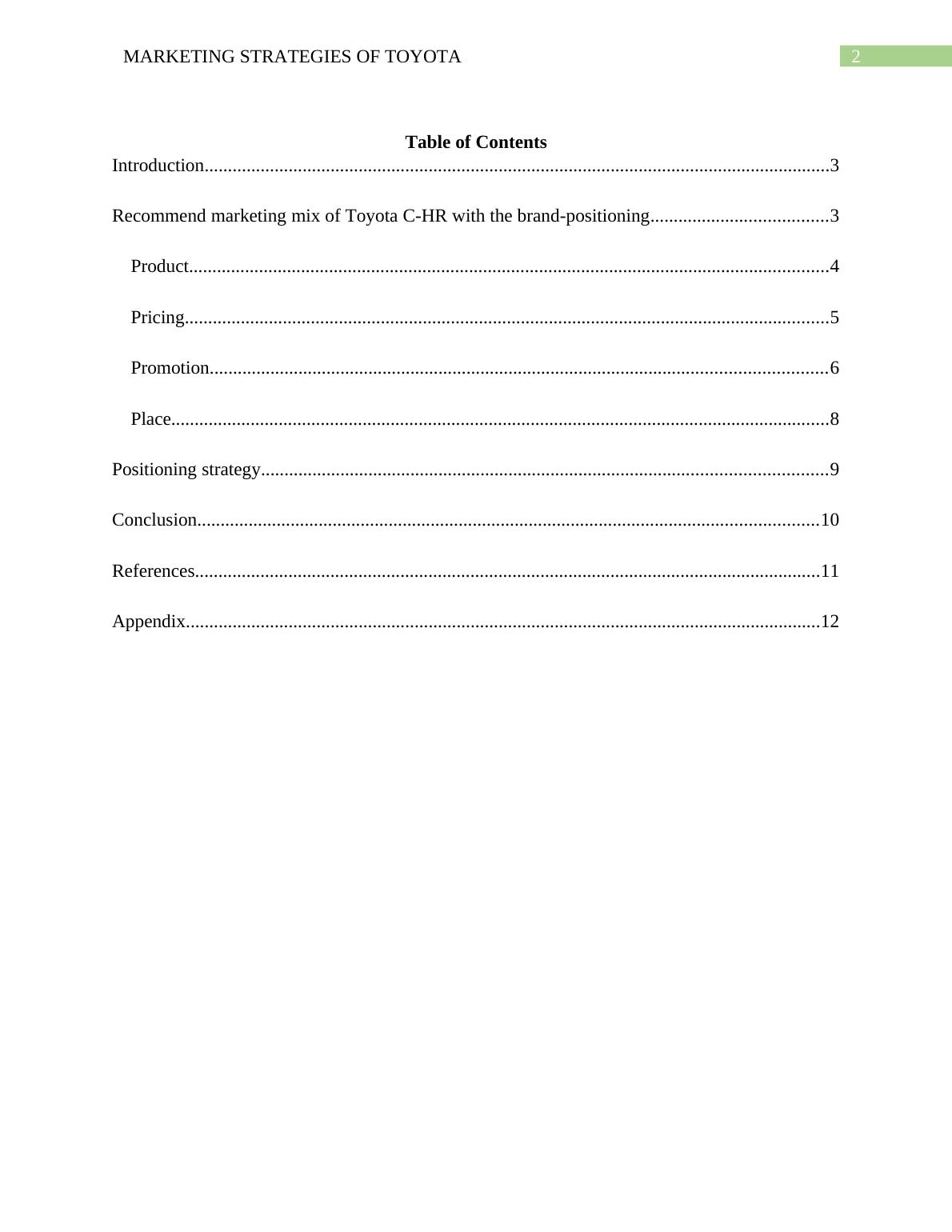 Marketing Strategies of Toyota