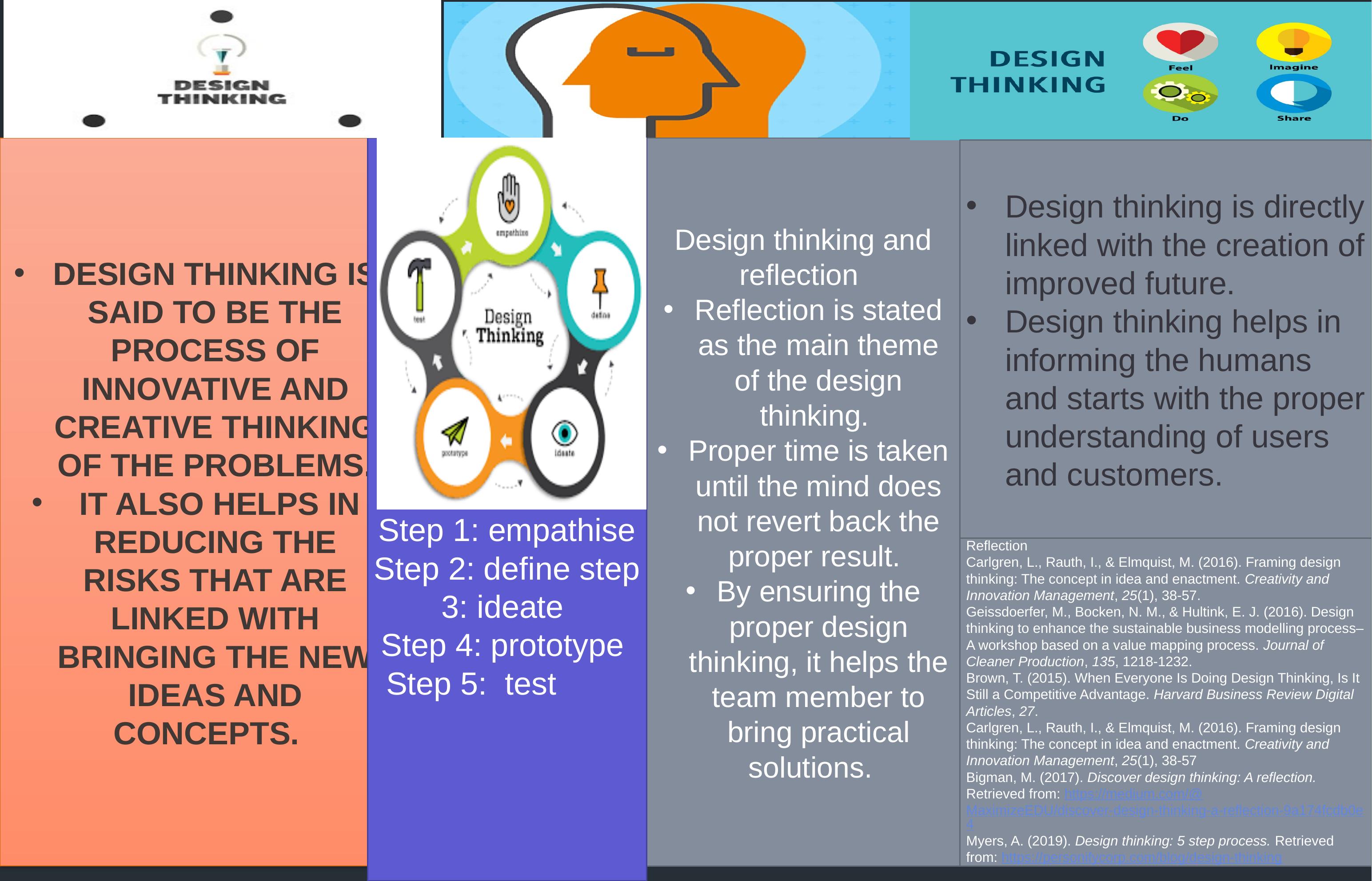 MGMT20140 Design Thinking Reflection Poster Assignment