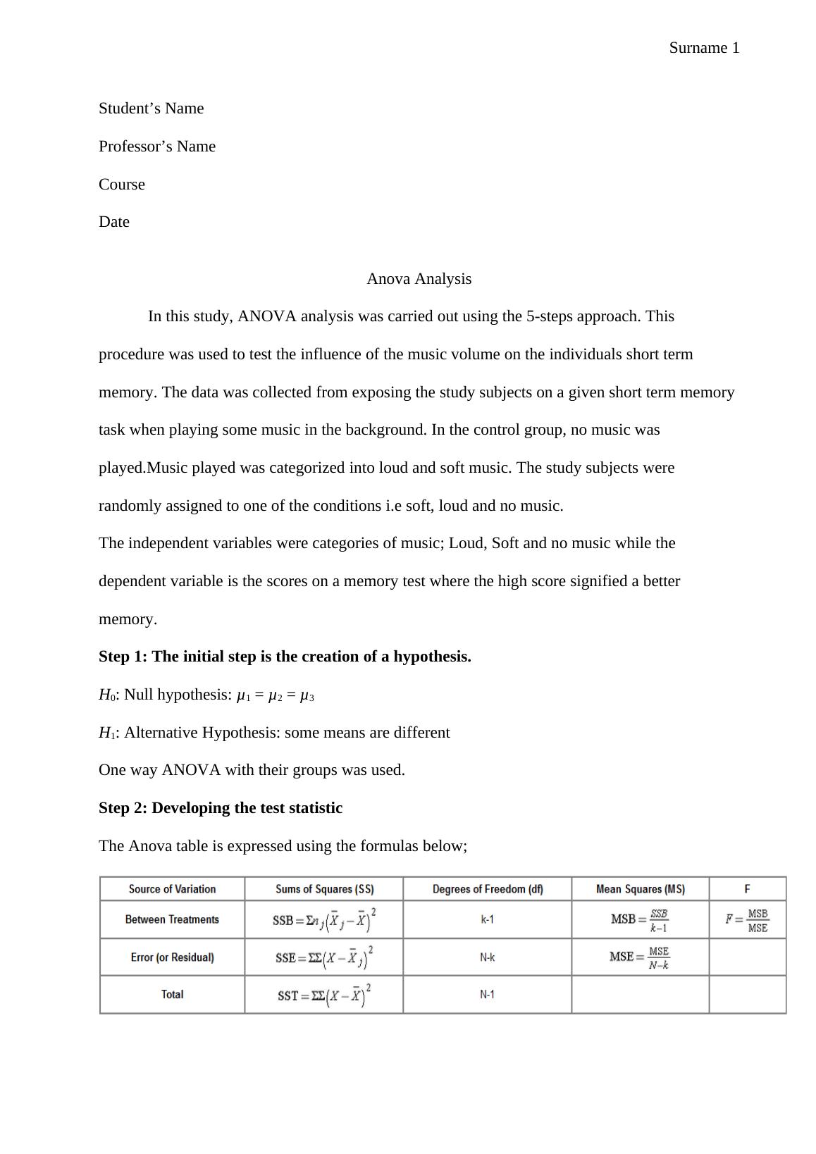 ANOVA Report: Music Volume and Memory Score Analysis