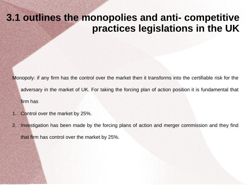 Monopolies and Anti-Competitive Practices in UK Business Law
