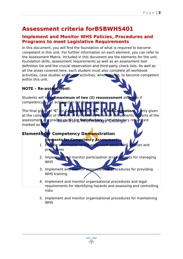 Implement and Monitor WHS Policies, Procedures and Programs
