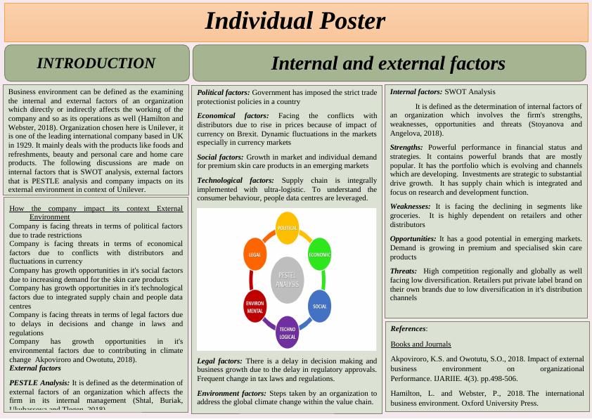 Unilever's Internal and External Factors Analysis Report