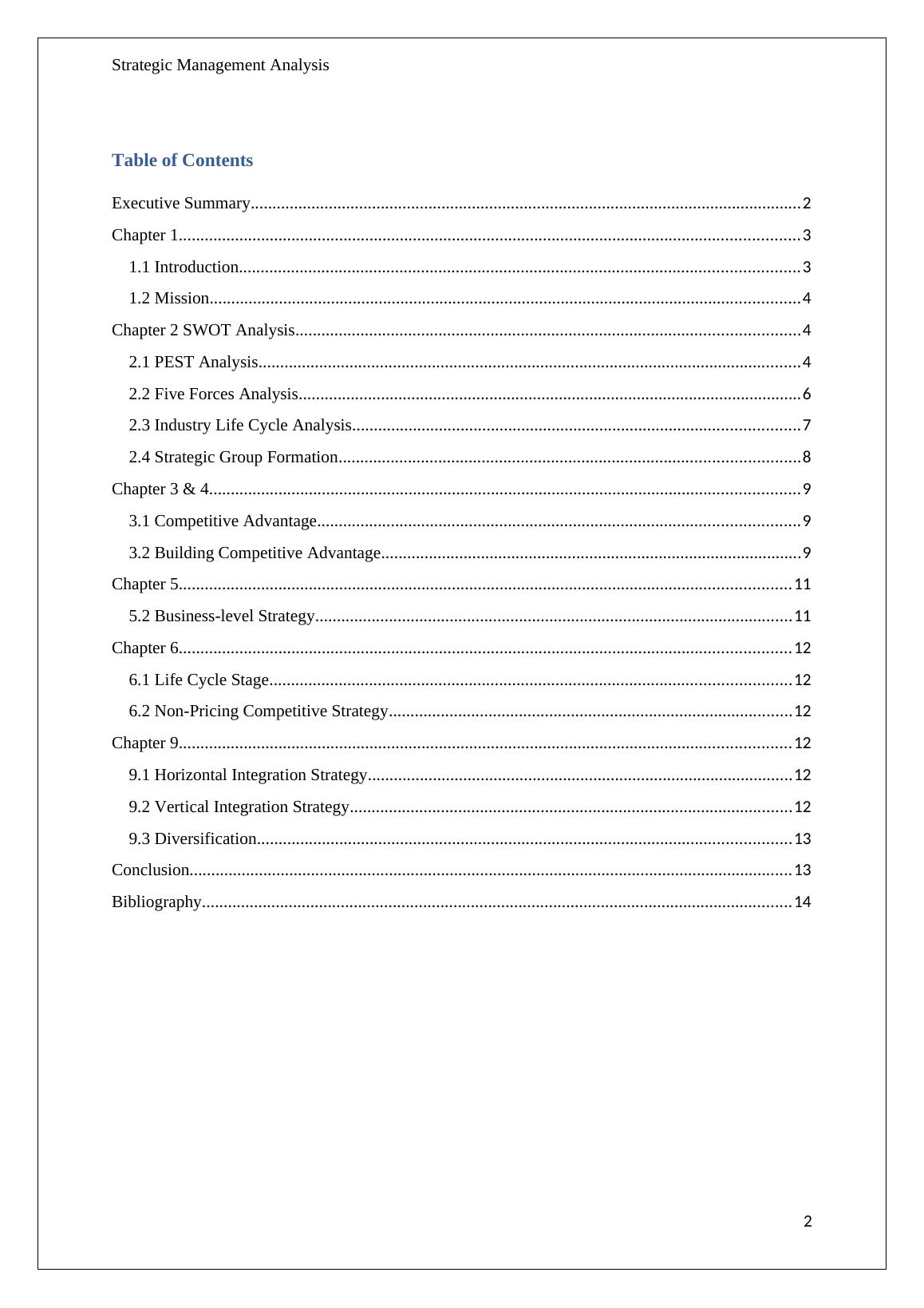 Lorna Jane Strategic Analysis Report: Business Development