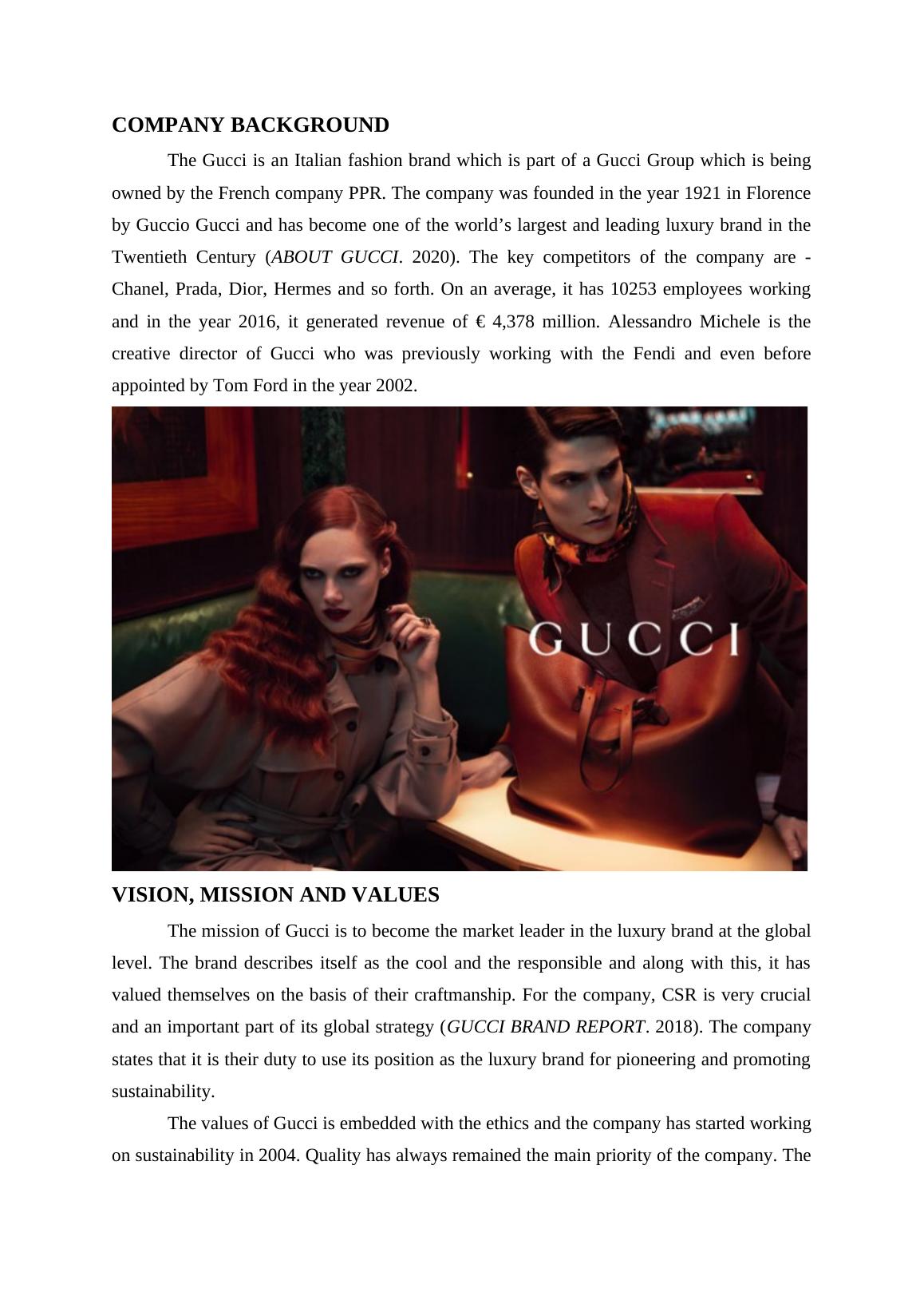Marketing Mix of Gucci | Desklib