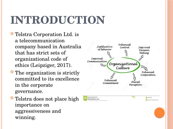 Telstra's Internal CSR: Framework, Ethics & Improvement