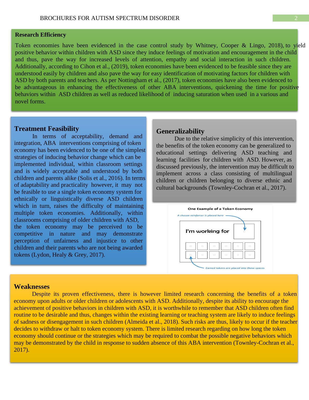 Brochures for Autism Spectrum Disorder Analysis 2022