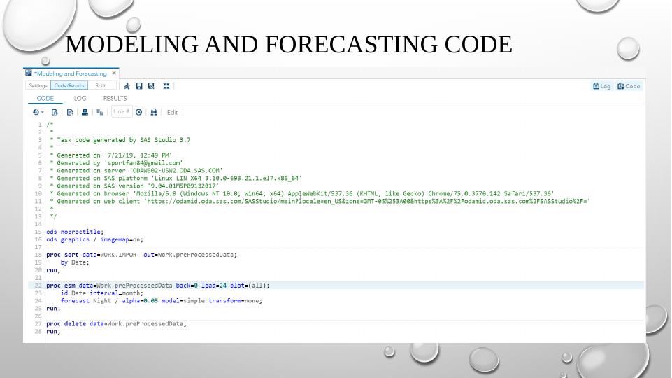 Modeling And Forecasting
