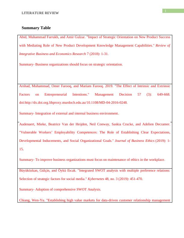 Literature Review: Business Ethics and Customer Targets