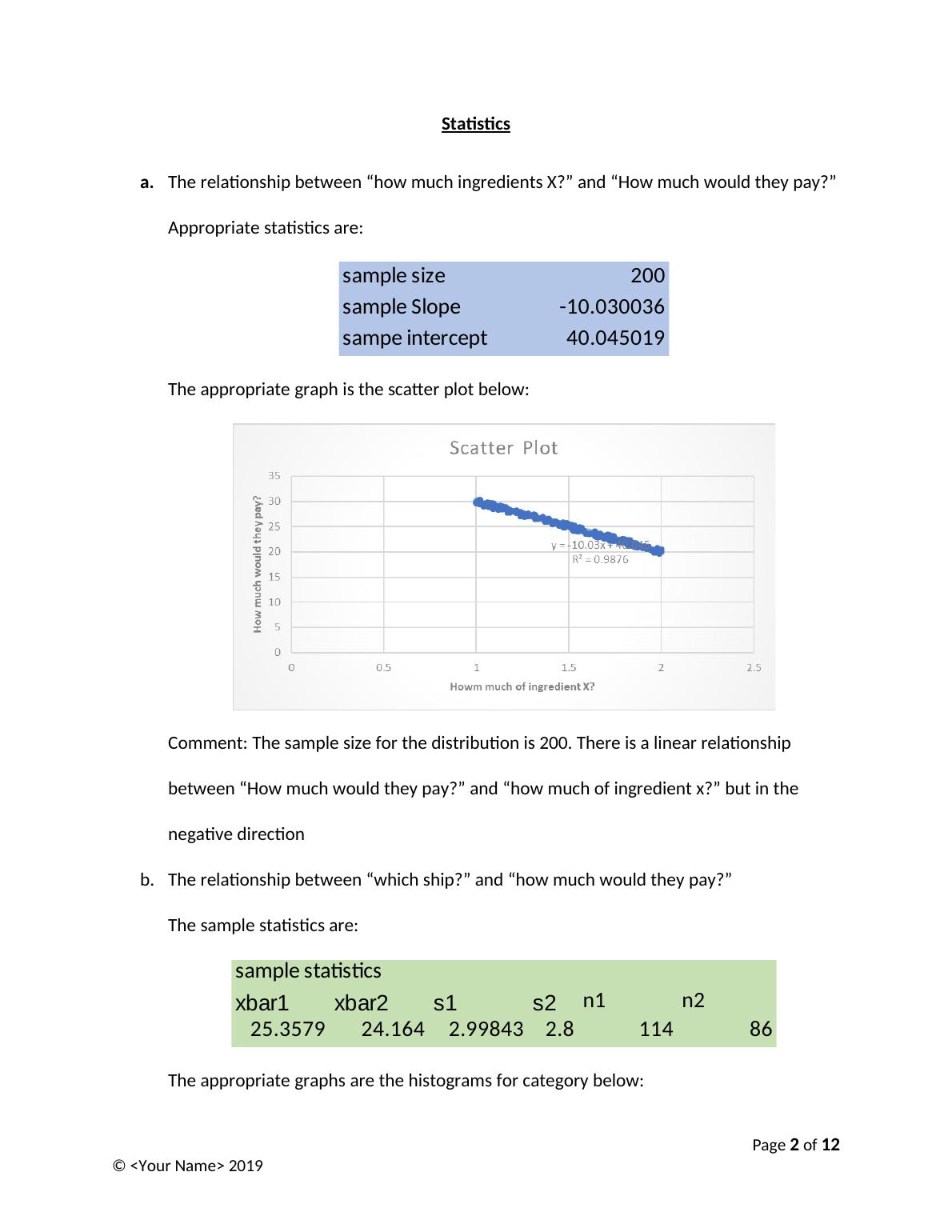 Statistical Analysis Report: Cruise Liner Data and Insights