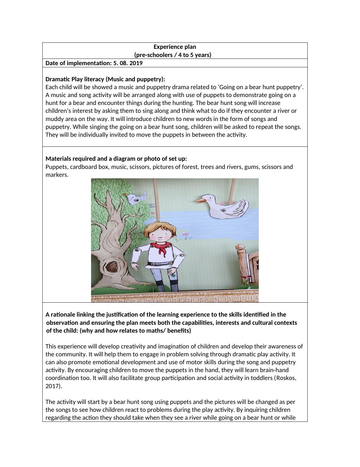 Early Years Learning: Dramatic Play Experience Plan Example