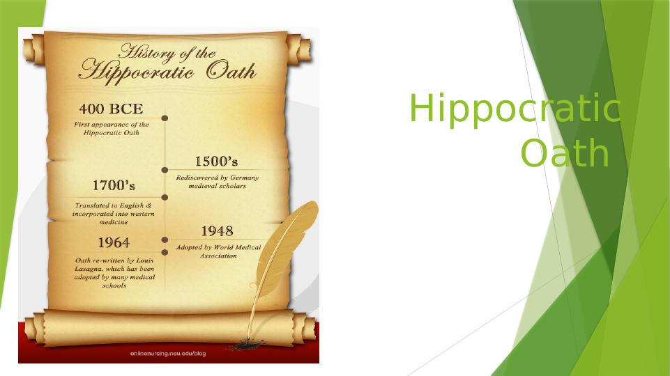 Hippocratic Oath: History, Difference, and Relev