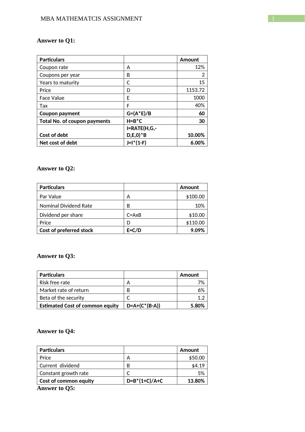 MBA mathematics assignment
