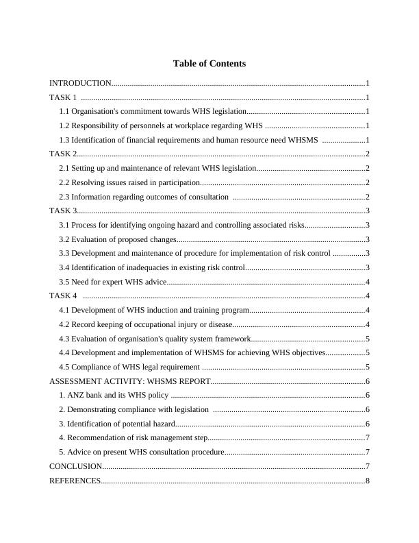 WHS Report: Workplace Health and Safety at ANZ Bank