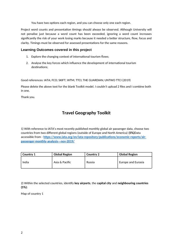 Travel Geography Toolkit: Global Travel Destination Analysis