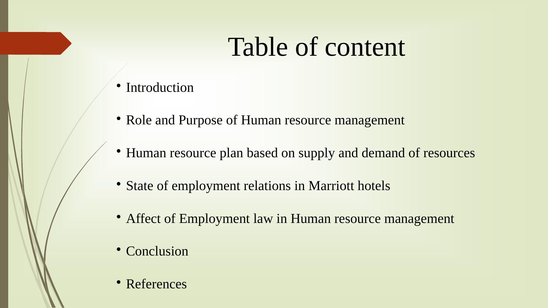 Human Resource Management Report: Marriott Hotels, HND
