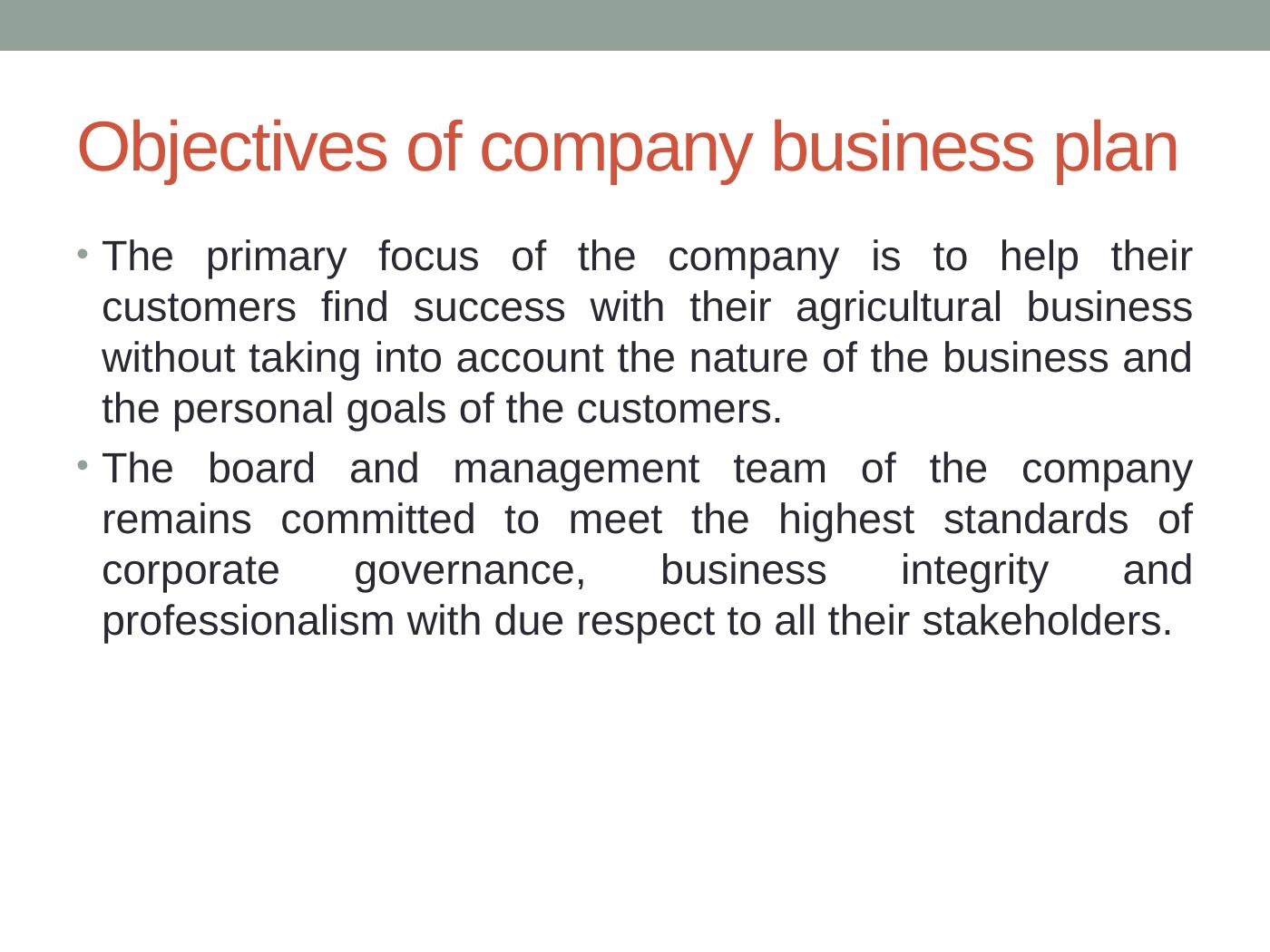 Workforce Planning: Objectives, Analysis, and Strategies