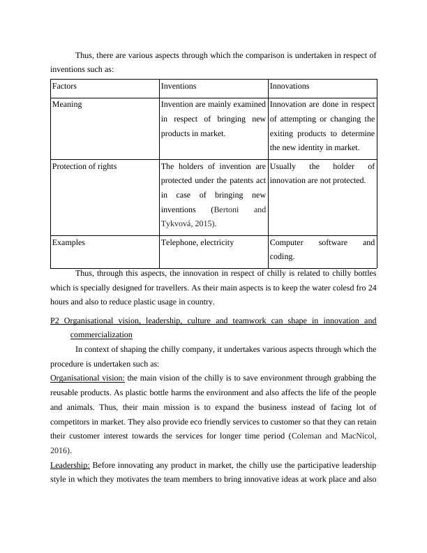 Innovation and Commercialization in the Chilly Industry - Desklib