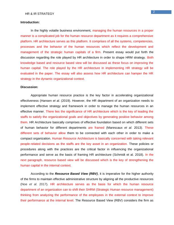 HR Architecture's Influence on HR Strategy - WSU Essay