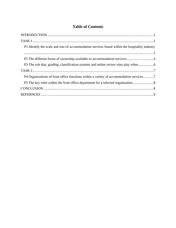 Managing Accommodation Services- Hospitality Industry