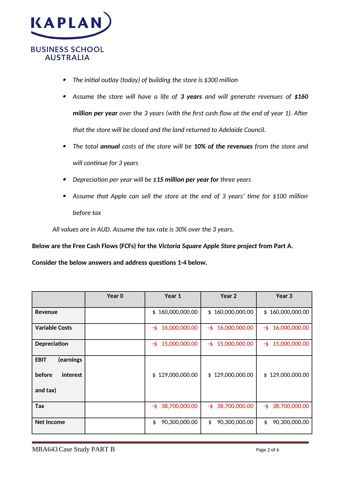 Project Finance and Risk: Apple Store Case Study - MBA643