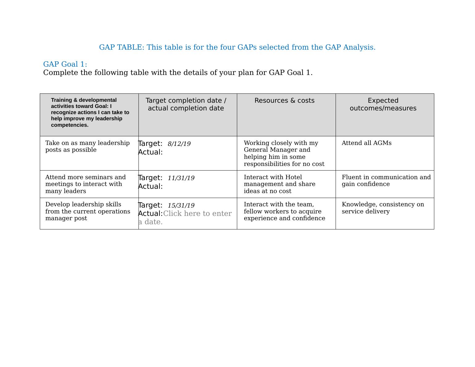 MBA 610 Leadership Development Plan and Skills Gap Analysis