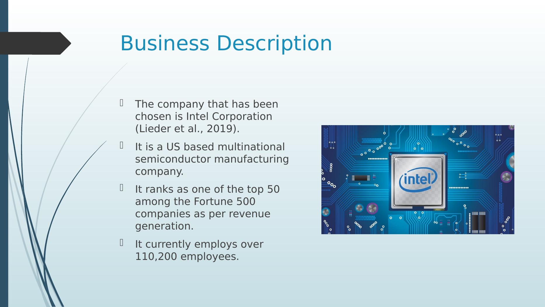 Presentation on Intel Network Infrastructure