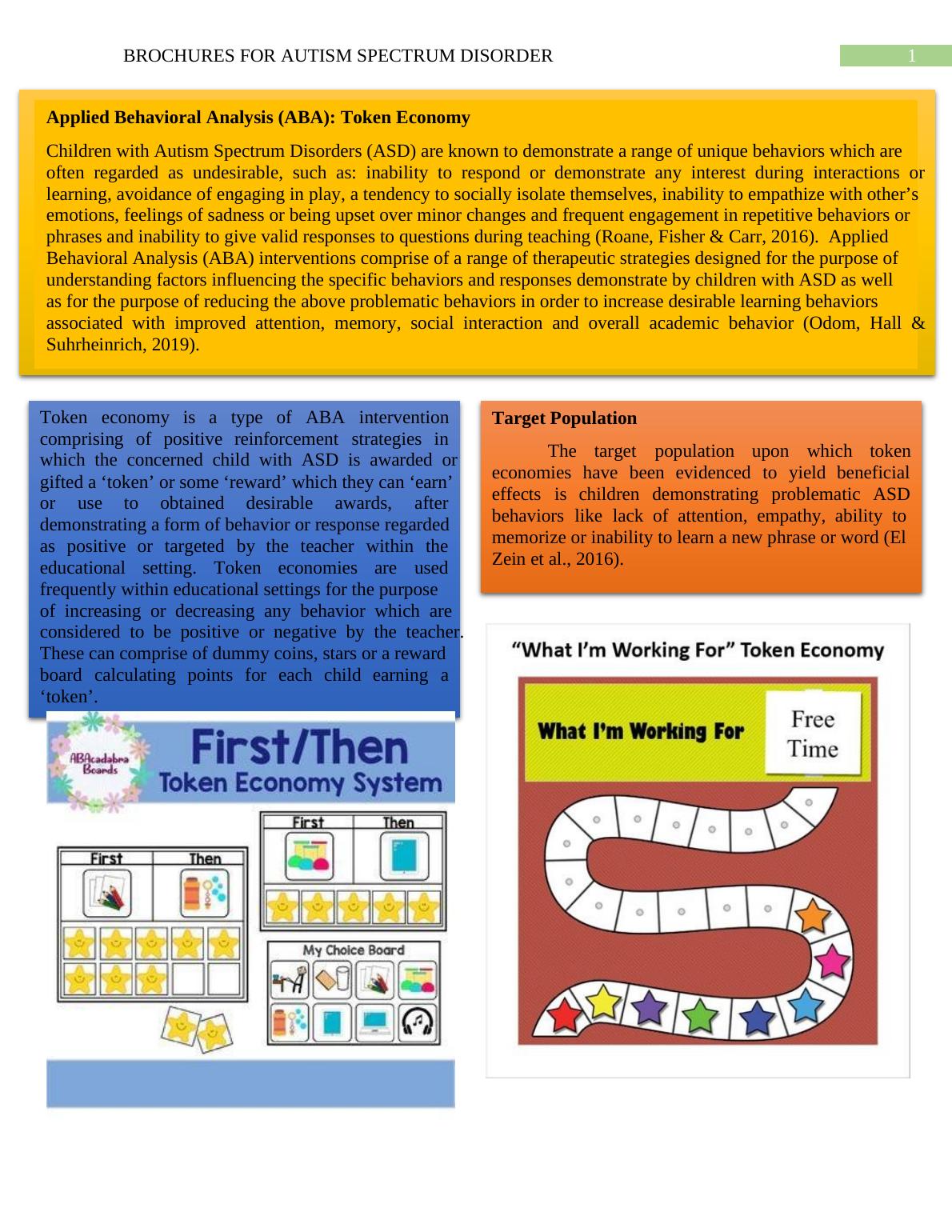 Brochures for Autism Spectrum Disorder Analysis 2022