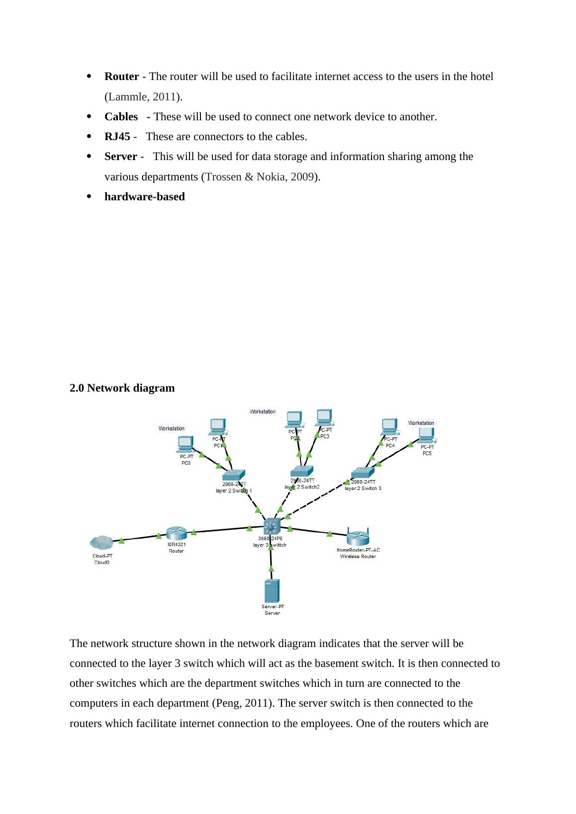 Network Design and Implementation - Desklib