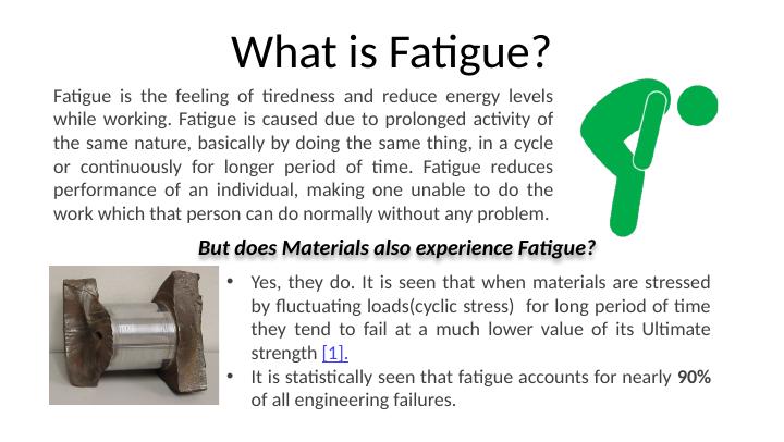 Comprehensive Analysis of Material Fatigue in Engineering