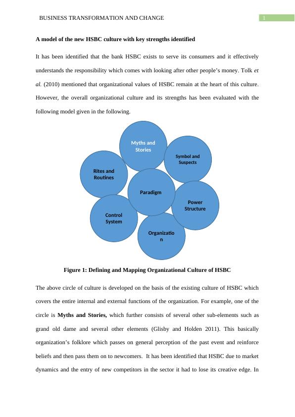 HSBC culture model with key strengths