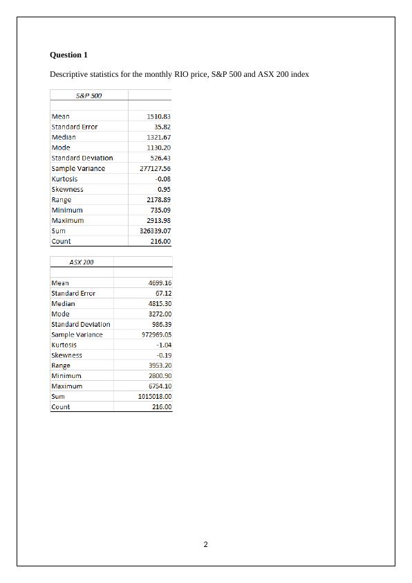 MAF759 Analytical Methods Assignment Solution - Finance