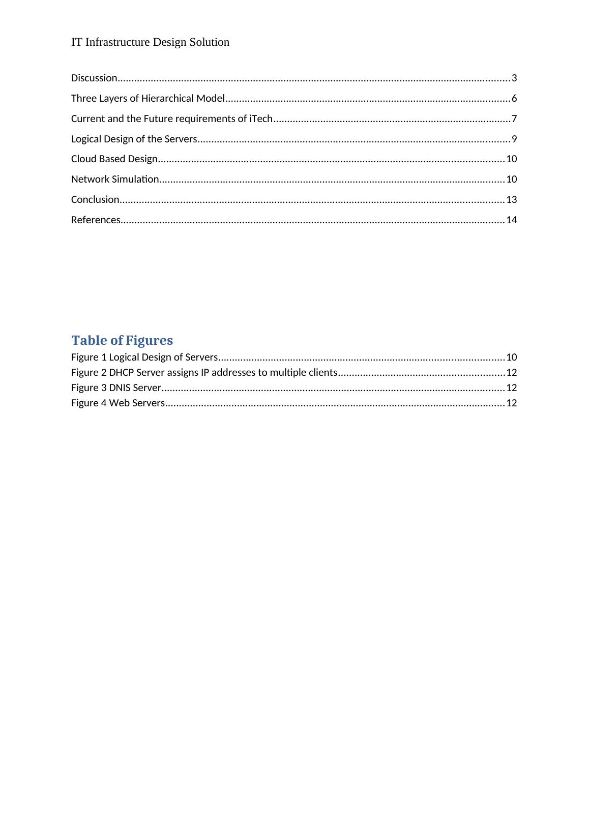 Comprehensive IT Infrastructure Design for iTech Analysis