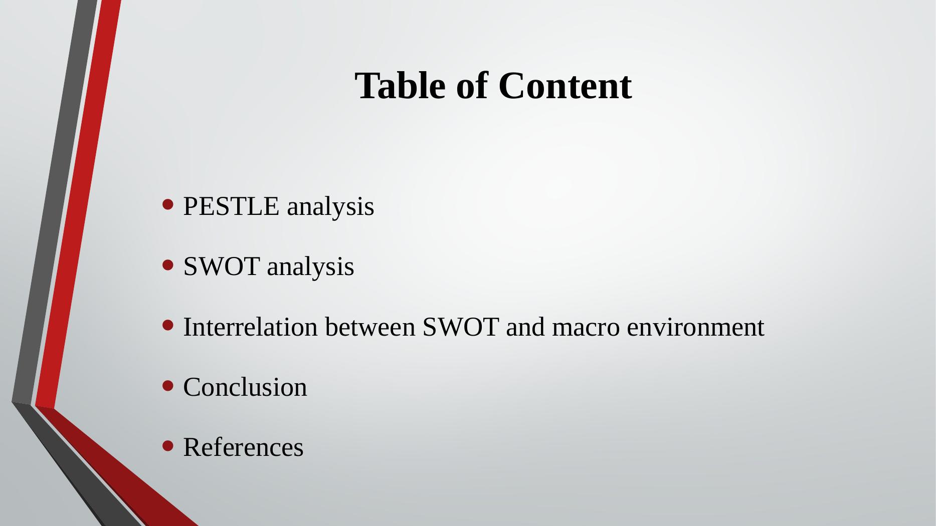 Toyota Motors: PESTLE, SWOT Analysis and Macro Factors