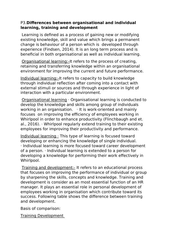 Whirlpool: Learning, Training and Development Report