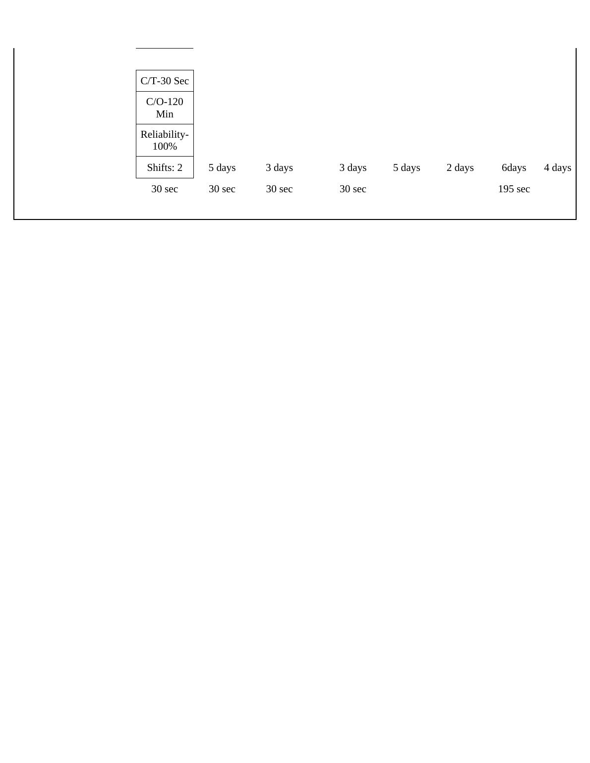 Assignment What Is Process Mapping