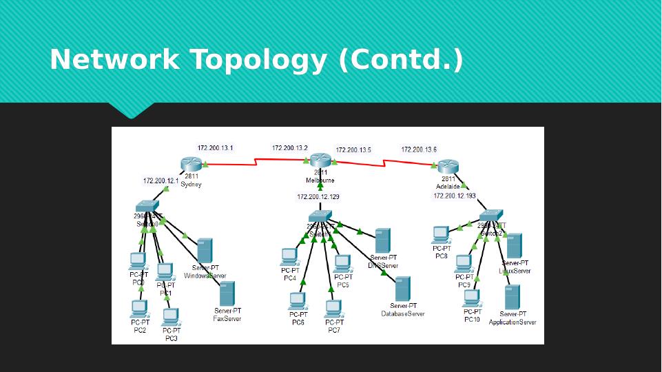 Annals of Operations Research