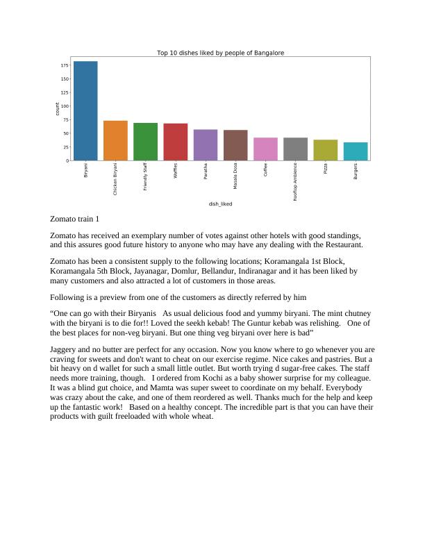 Zomato Restaurants: Overview, Customer Reviews, Delivery Locations ...