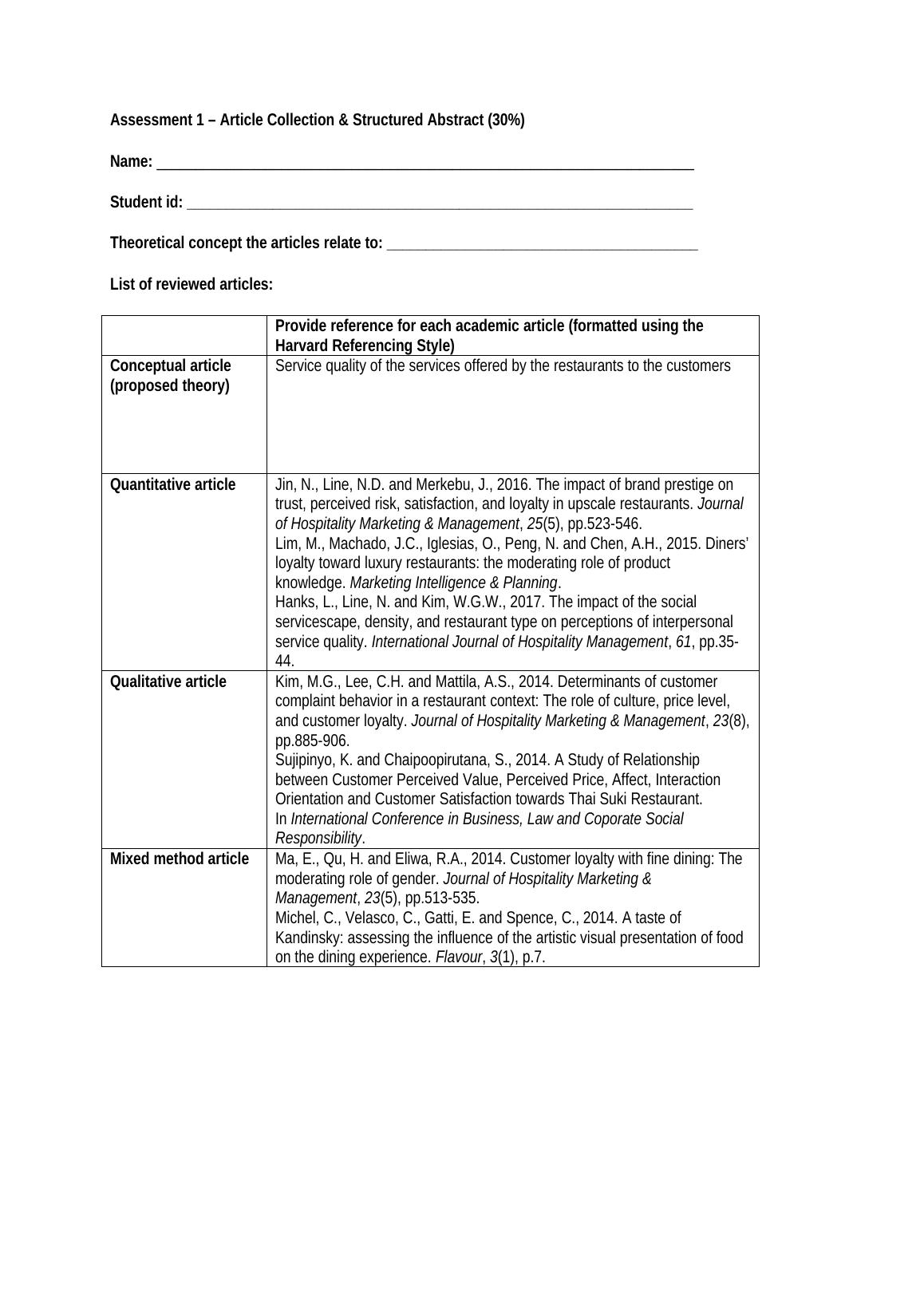 Business Research Methods Assessment 1: Article Review