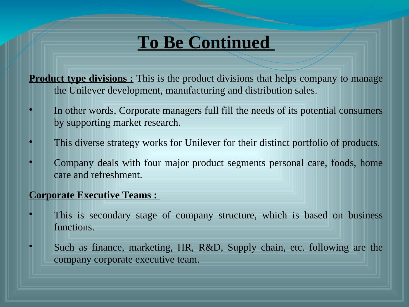 Introduction to Organization and Management Structure