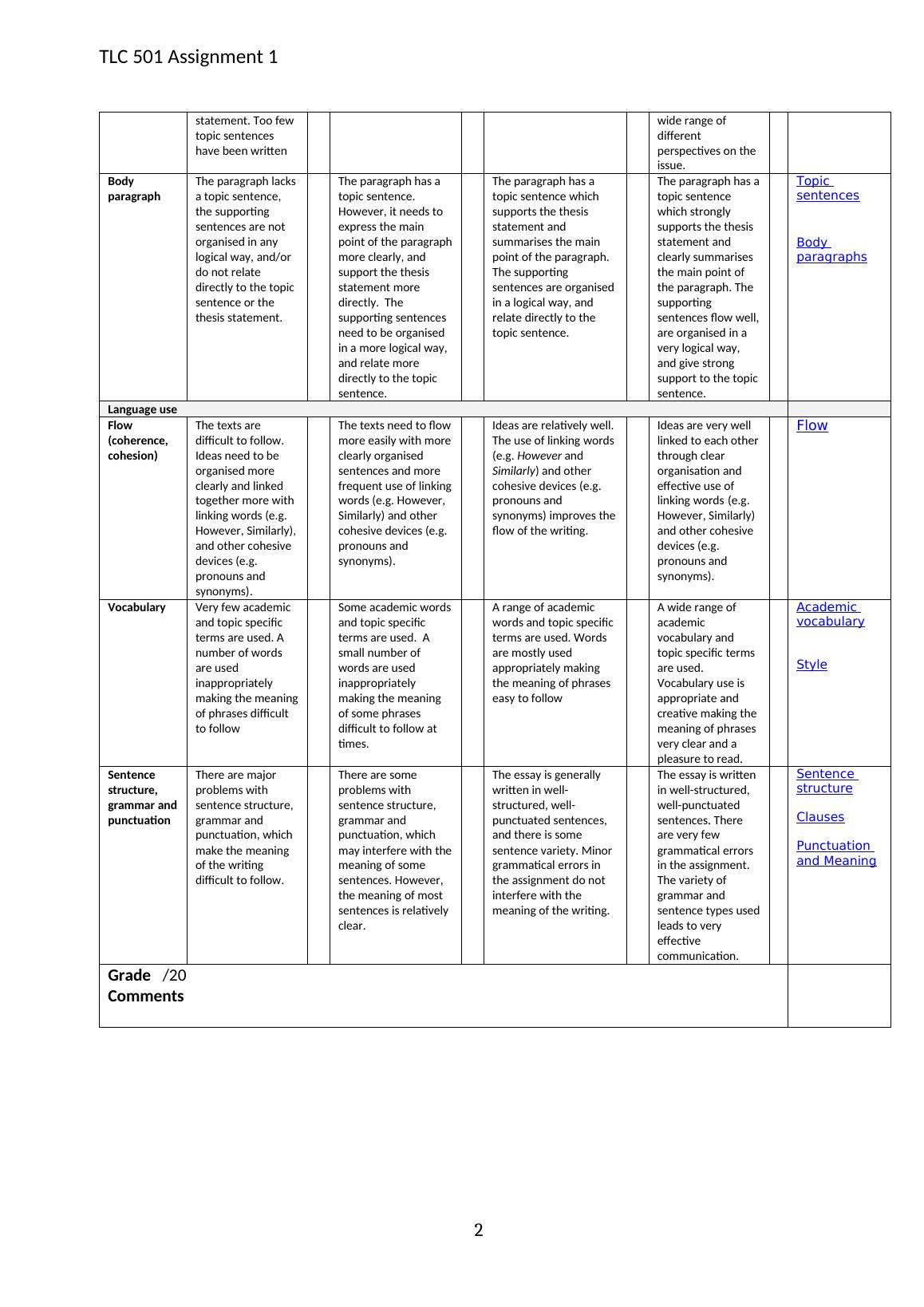 TLC 501 Assignment 1 TLC 501 Assignment 1 Rubric and Feedback