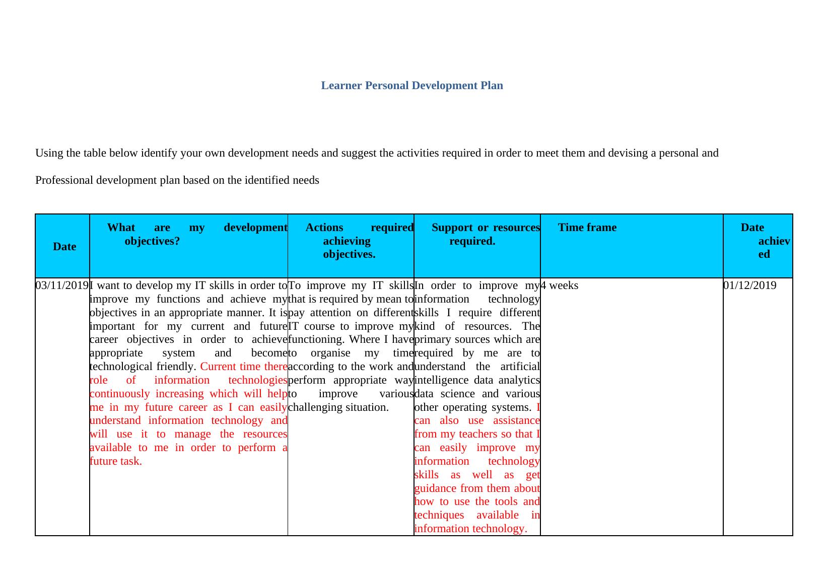 Personal Development Plan: Actionable Steps and Objectives