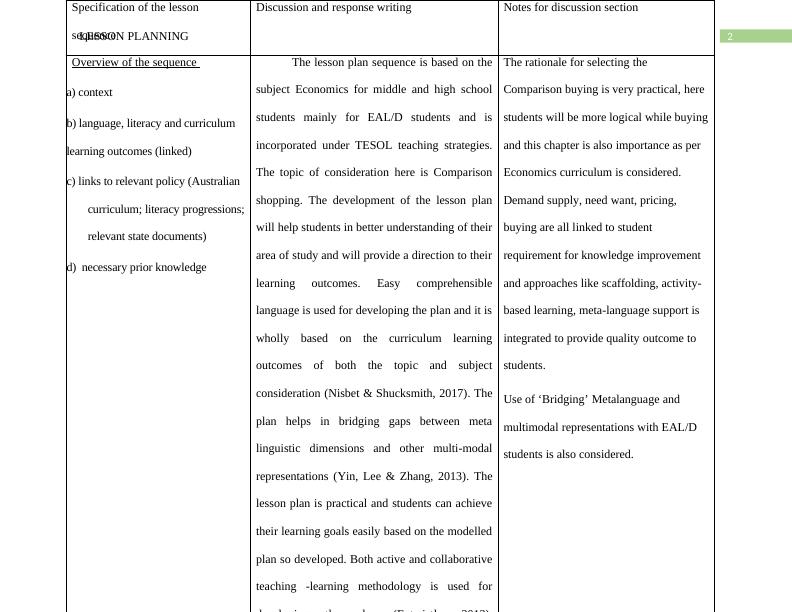 Effective TESOL Lesson Planning: Teaching Strategies