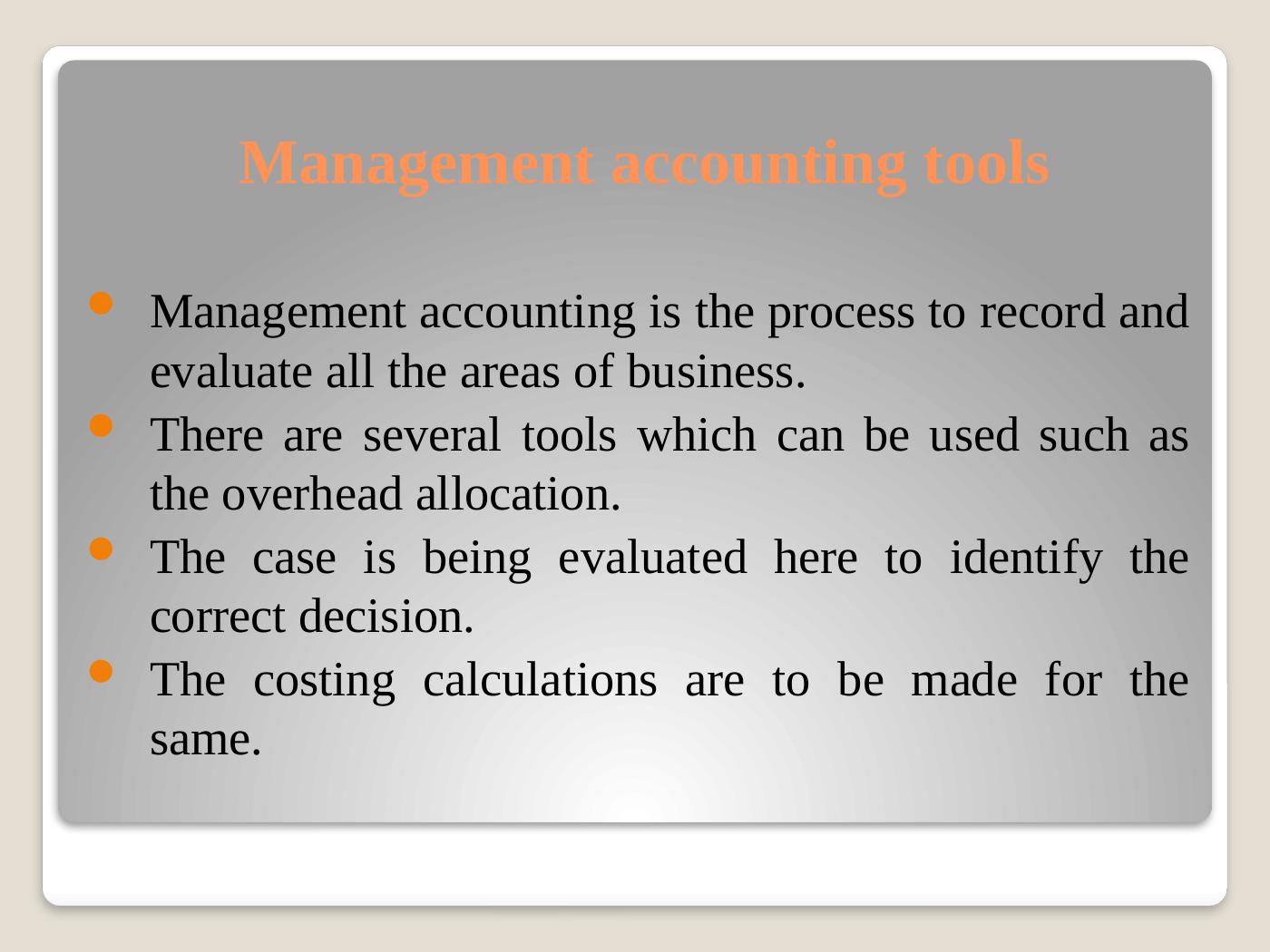 Management Accounting | Presentation