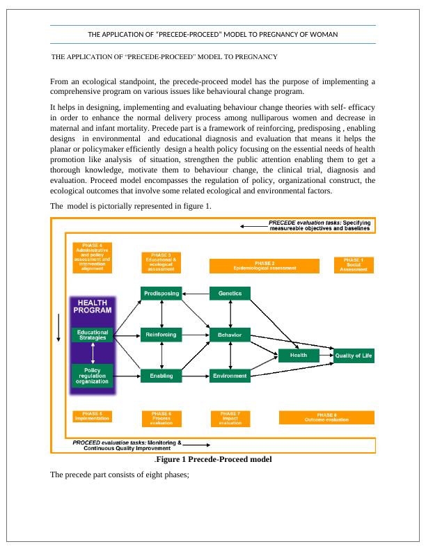 PRECEDE-PROCEED Model Application in Pregnancy Care