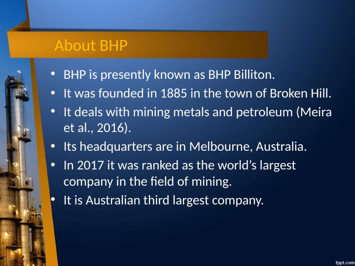 BHP Billiton: Ethics, Sustainability, and Strategy Analysis